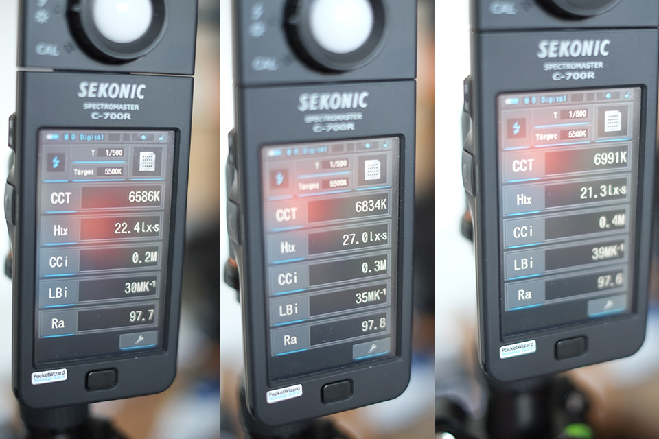 Nikon Speedlights – patrickphotos.blog